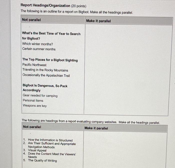 Report Headings/Organization ( 20 points) The | Chegg.com