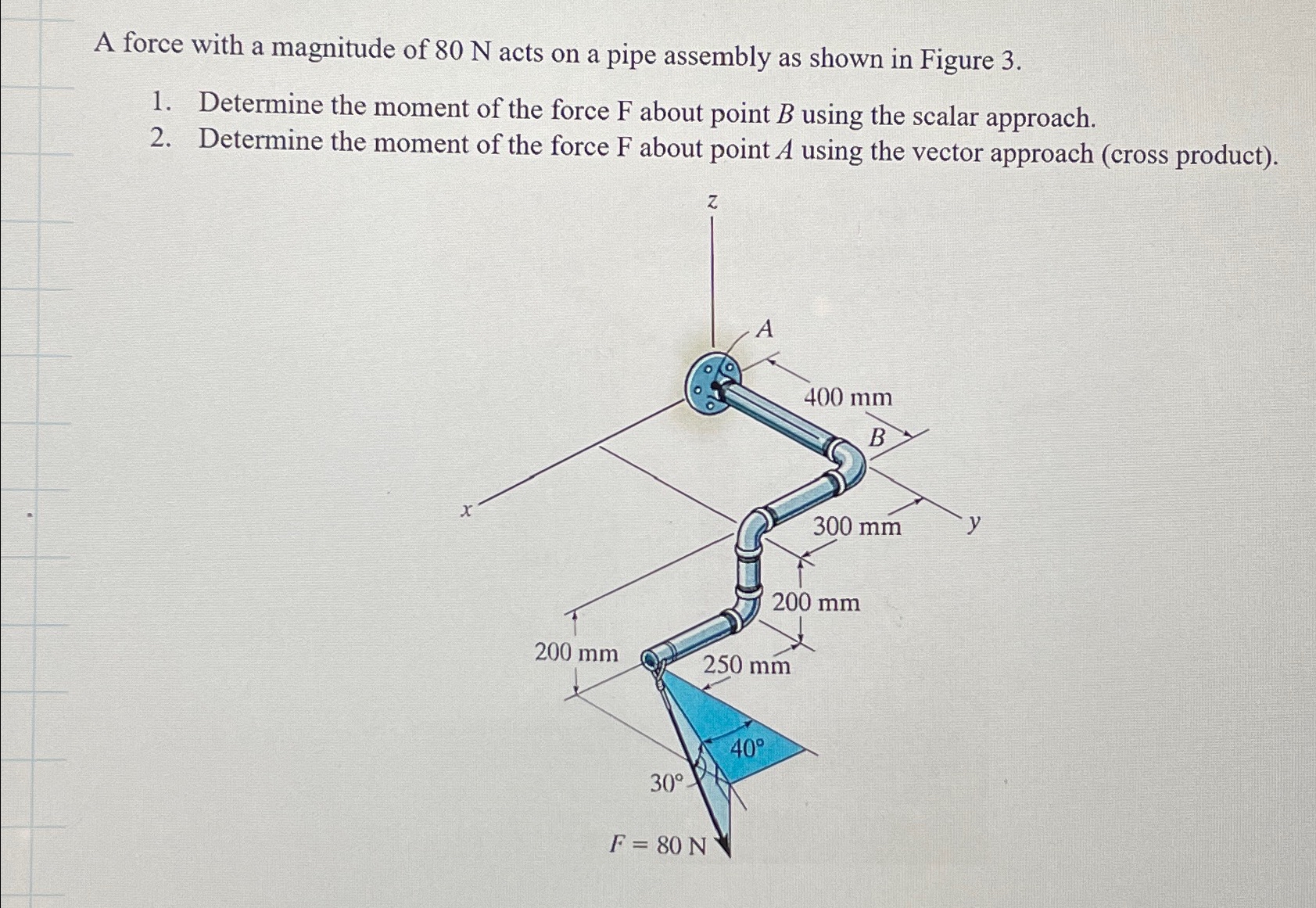 Solved A force with a magnitude of 80N ﻿acts on a pipe | Chegg.com