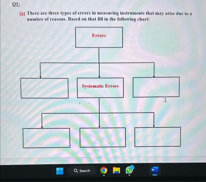 Solved (a) There are three types of errors in measuring | Chegg.com