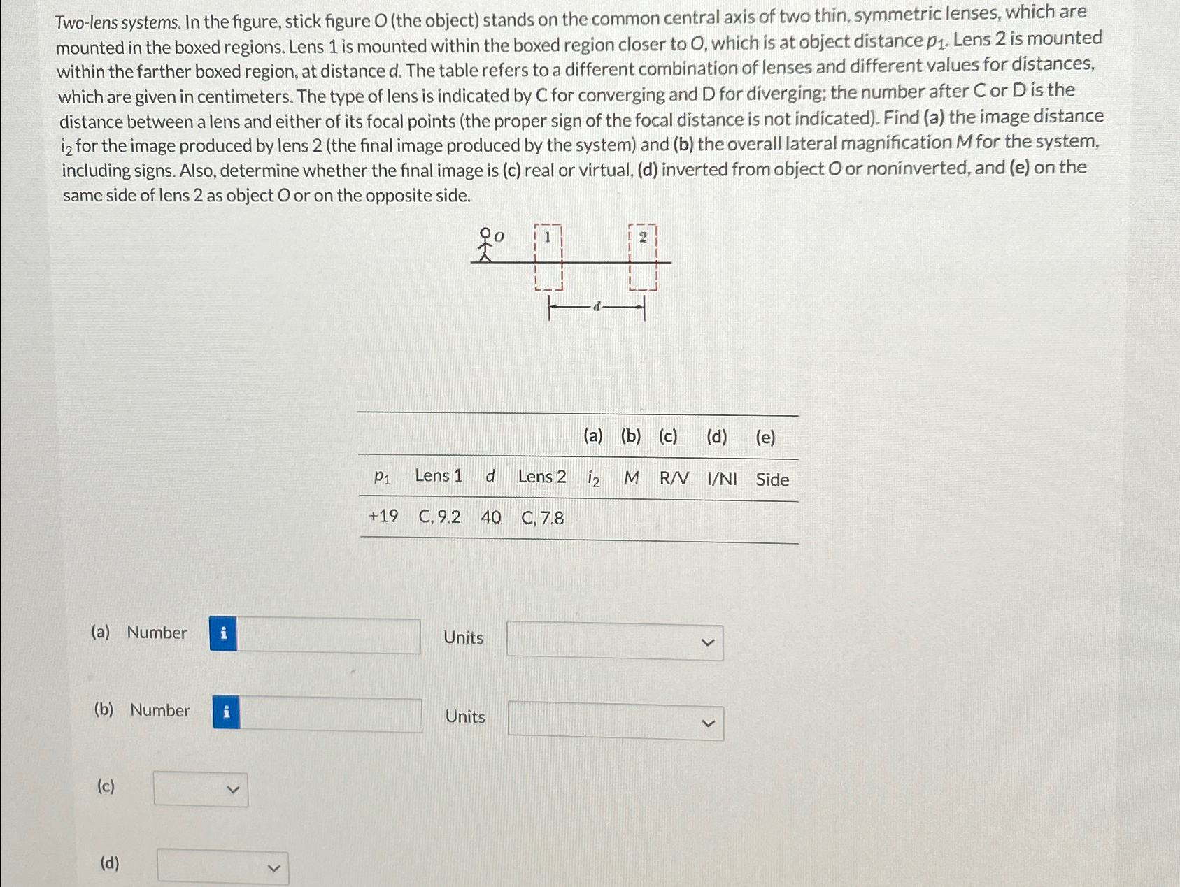 Solved Two-lens systems. In the figure, stick figure O (the | Chegg.com