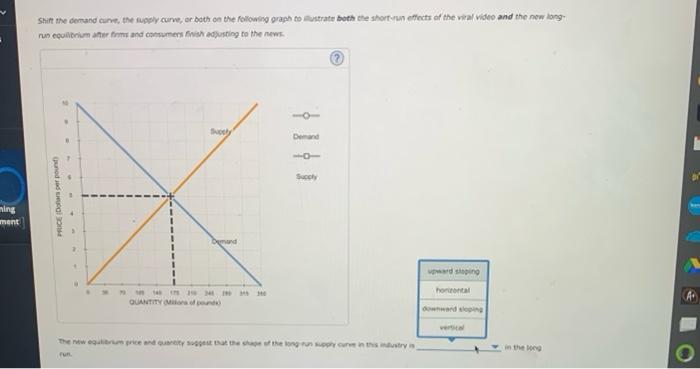 Solved 8. Short-run and long-run effects of a shift in | Chegg.com