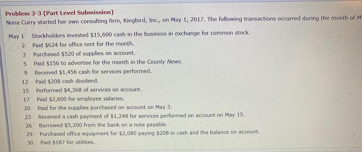 Problem 3-3 (Part Level Submission) Nona Curry | Chegg.com