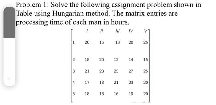 Solved Problem 1 Solve The Following Assignment Problem 7461
