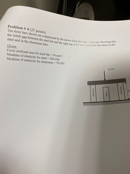 Solved Problem # 4 (25 points) The three bars shown are | Chegg.com