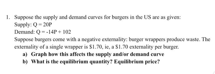 Solved 1. Suppose the supply and demand curves for burgers | Chegg.com