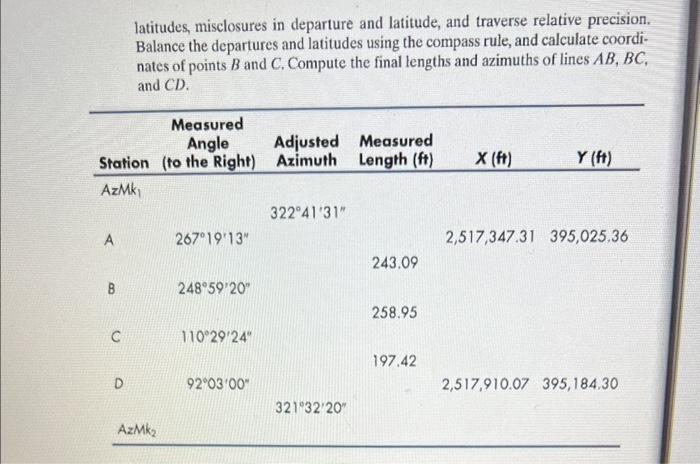 Solved 10.20 The following data apply to a closed link | Chegg.com