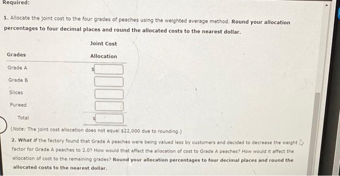 Solved Allocating Joint Costs Using the weighted Average | Chegg.com