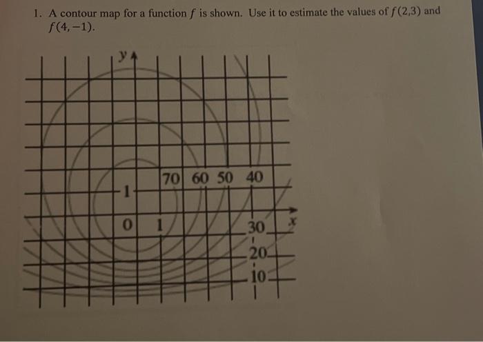 Solved 1. A contour map for a function f is shown. Use it to | Chegg.com