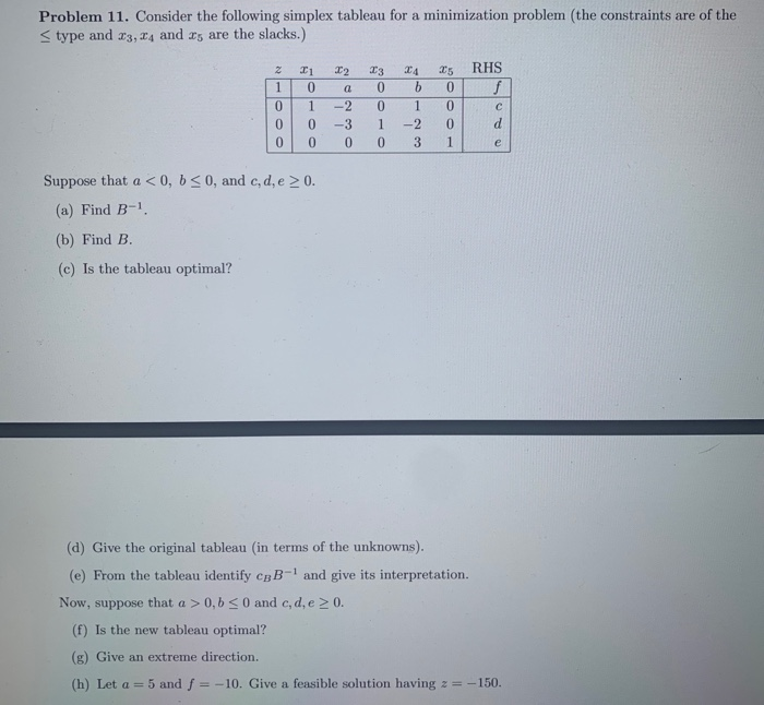 Solved Problem 11 Consider The Following Simplex Tableau Chegg