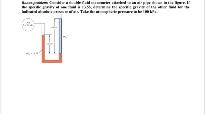 Solved Bonus problem: Consider a double-fluid manometer | Chegg.com