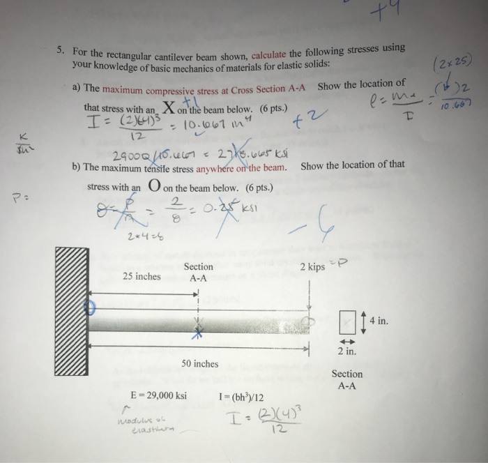 Solved 5. For the rectangular cantilever beam shown, | Chegg.com