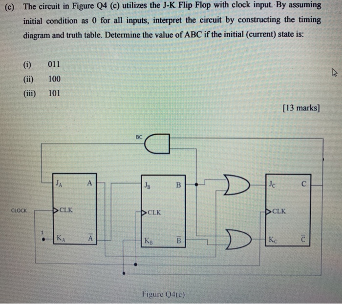 Solved (c) The circuit in Figure Q4 (e) utilizes the J-K | Chegg.com