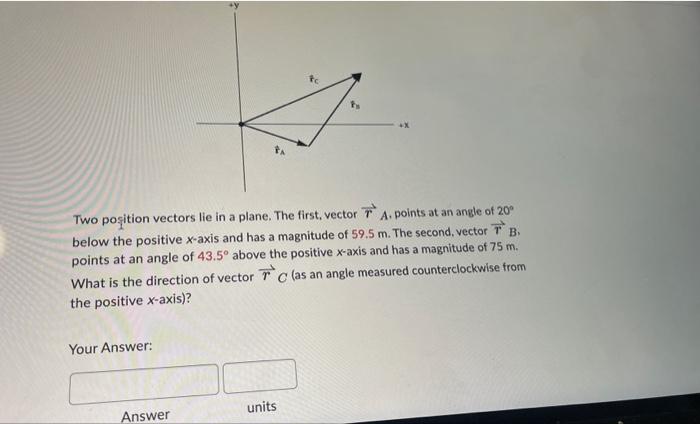 Solved Two position vectors lie in a plane. The first, | Chegg.com