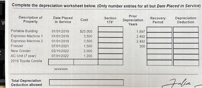 Solved Complete the depreciation worksheet below. (Only | Chegg.com