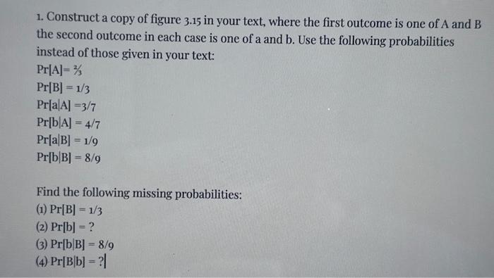 Solved 1. Construct a copy of figure 3.15 in your text, | Chegg.com