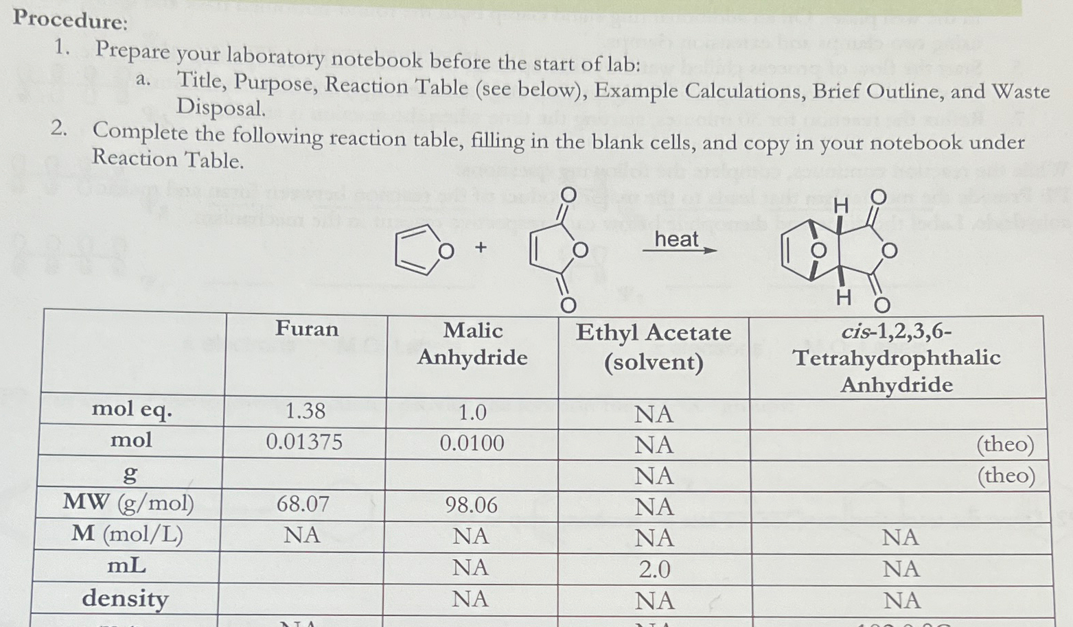 Using the given data please fill in the blanks in the | Chegg.com