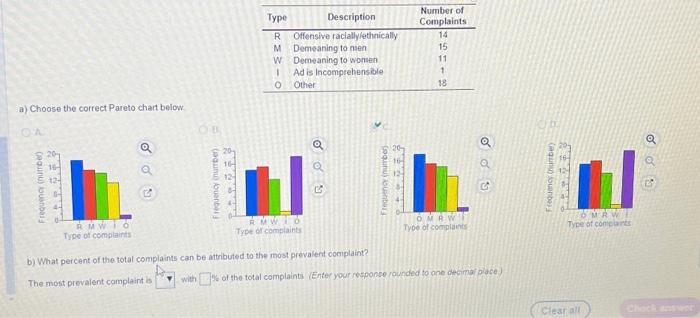 Solved a) Choose the correct Pareto chart below. b) What | Chegg.com