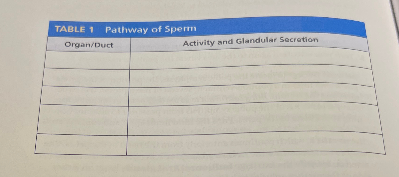 Solved pathway of sperm production with organs and glands | Chegg.com