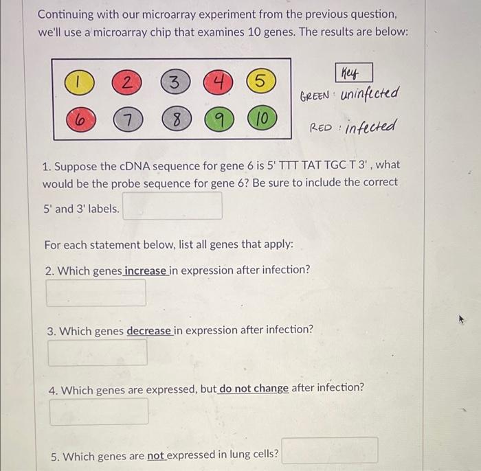 Continuing with our microarray experiment from the | Chegg.com