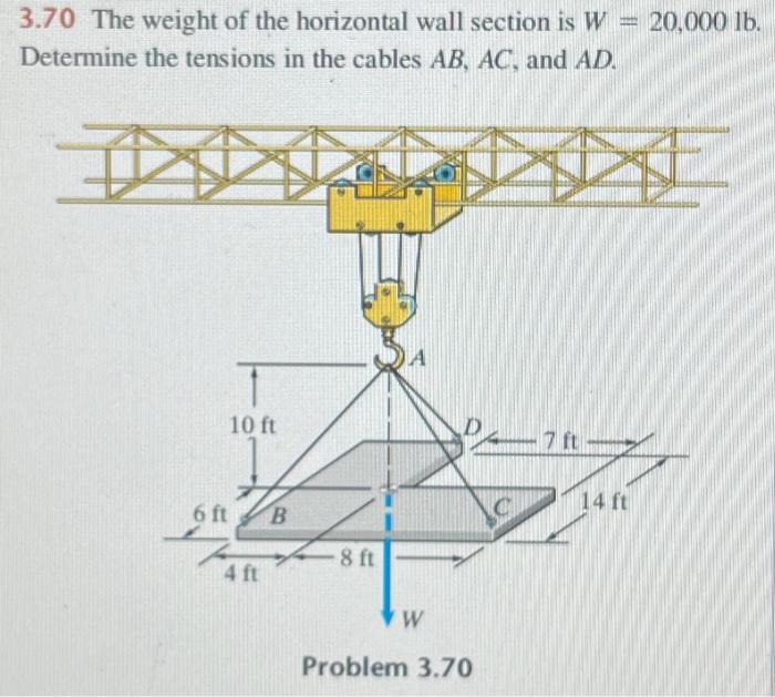 Solved 3.70 The weight of the horizontal wall section is W = | Chegg.com