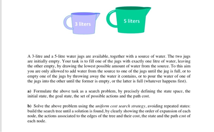 Solved 3 liters 5 liters A 3-litre and a 5-litre water jugs | Chegg.com