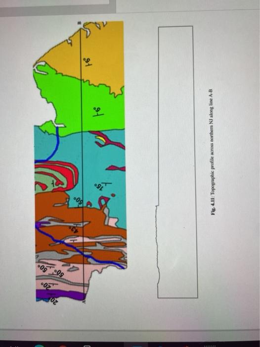 Solved Lab 6 Geologic maps Required materials Graph paper | Chegg.com