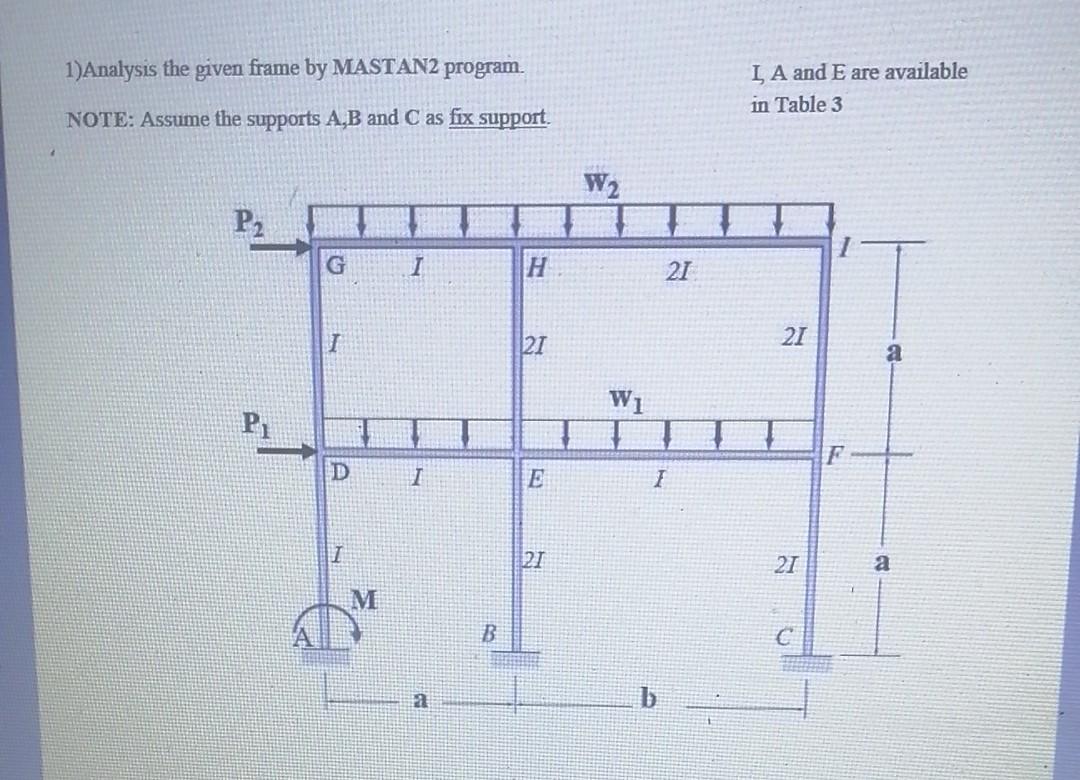 Solved a=6.25 b=9 p1=59 p2=79 M=19 W1= 47 W2=28 A=3.68*10^-3 | Chegg.com