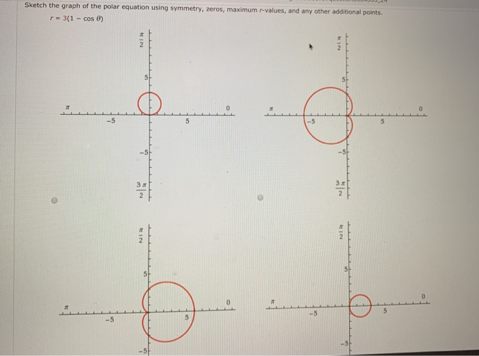 Solved Sketch the graph of the polar equation using | Chegg.com
