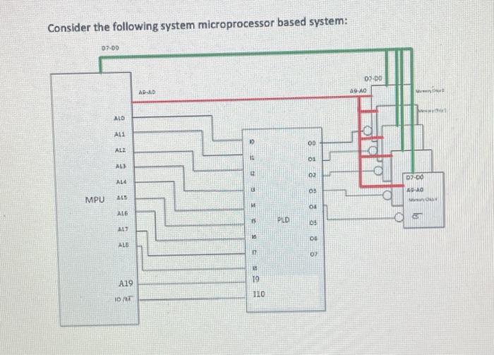 Solved a) Program the PLD such that interface memory chips | Chegg.com