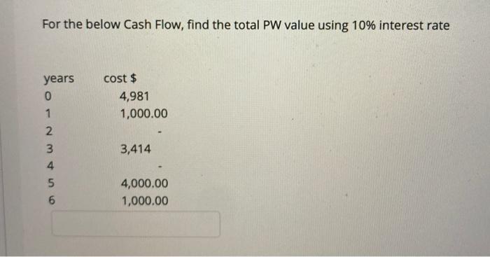 Solved For the below Cash Flow, find the total PW value | Chegg.com