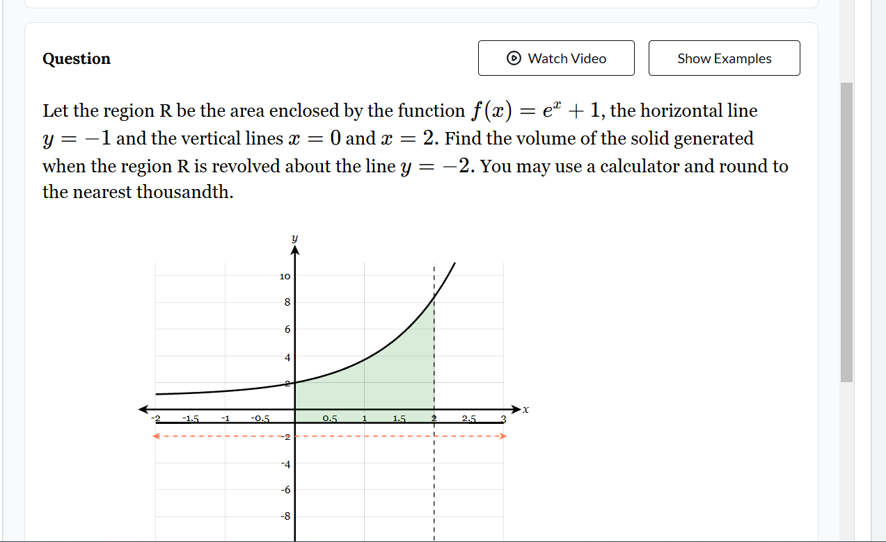 Solved QuestionLet the region R be ﻿the area enclosed by | Chegg.com
