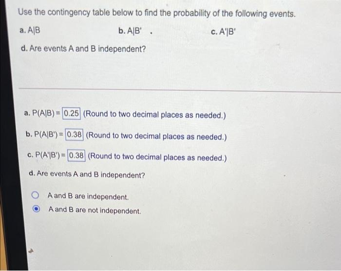 Solved Use the contingency table below to find the | Chegg.com
