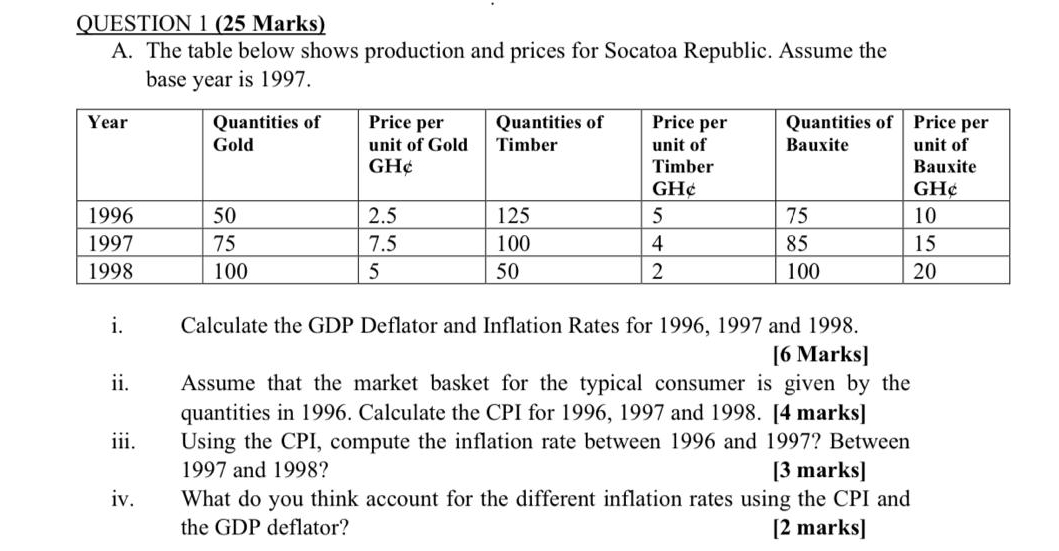Solved QUESTION 1 (25 ﻿Marks)A. ﻿The table below shows | Chegg.com