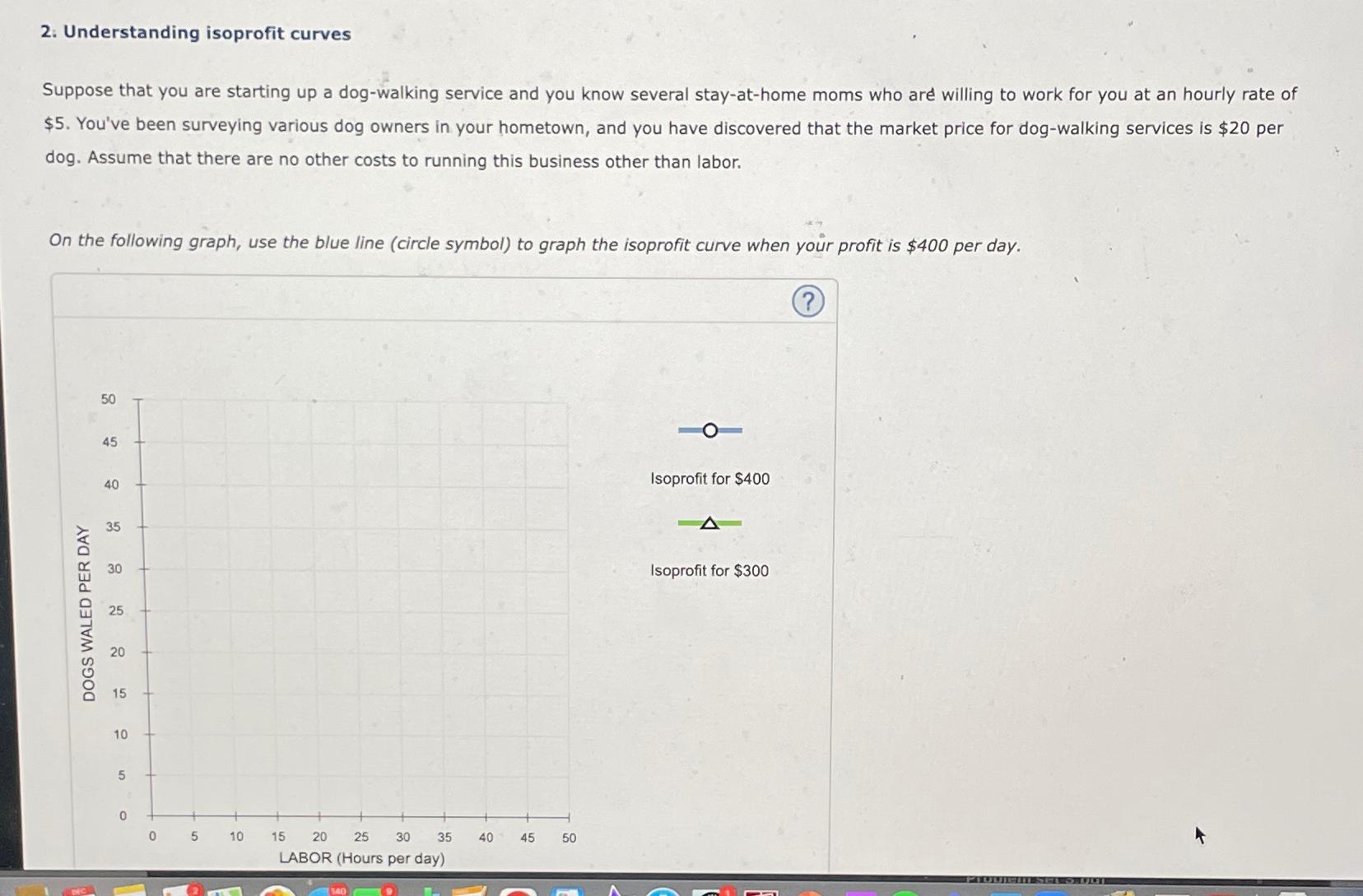 Solved Understanding isoprofit curvesSuppose that you are | Chegg.com