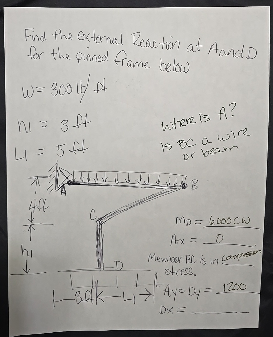 Solved Find the External Reaction at A and D for the pinned | Chegg.com