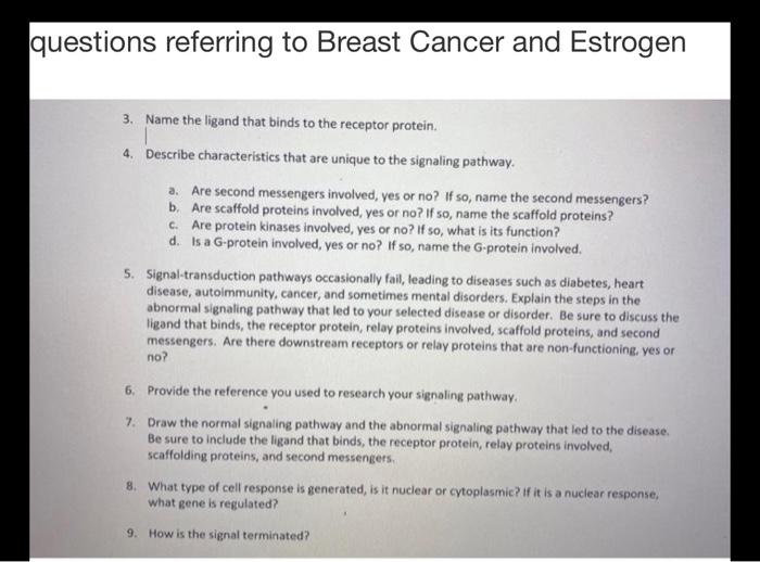 Solved questions referring to Breast Cancer and Estrogen 3. | Chegg.com