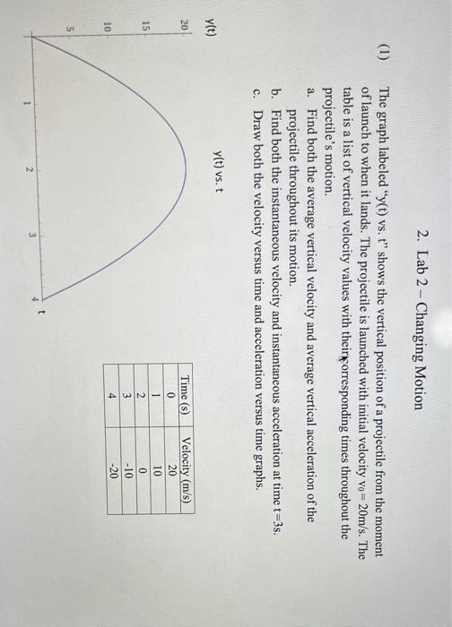 Solved 2. Lab 2 - Changing Motion (1) The graph labeled | Chegg.com