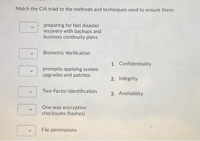 Solved Match the CIA triad to the methods and techniques | Chegg.com