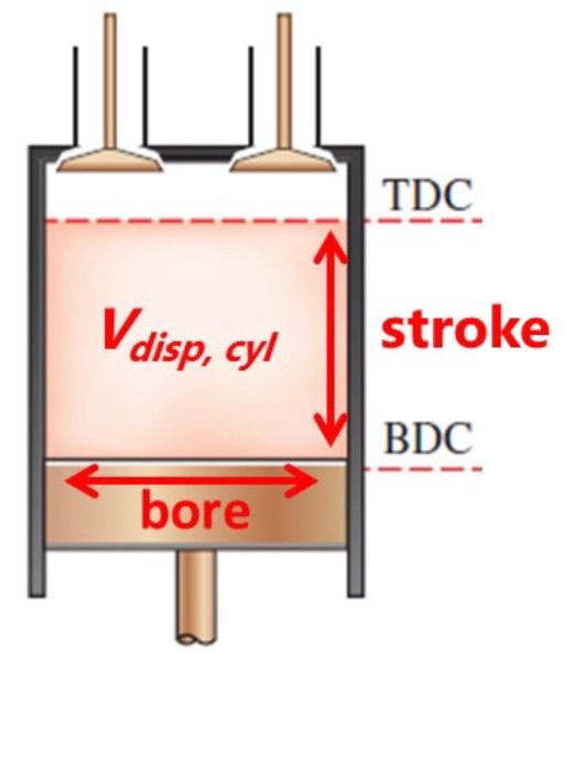 Solved Please answer parts A, B, C, D, E, F, G, H, I, J. | Chegg.com