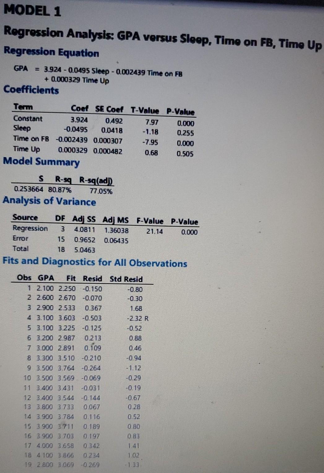 Solved MODEL 1 Regression Analysis: GPA versus Sleep, Time | Chegg.com