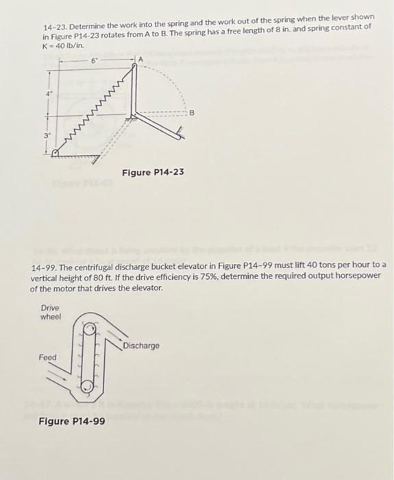 Solved 14-23. Determine the work into the spring and the | Chegg.com