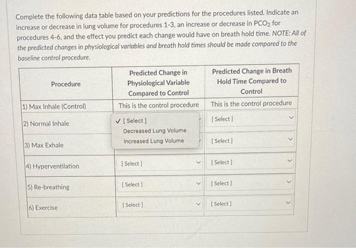 Solved Complete the following data table based on your | Chegg.com