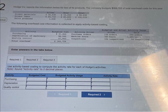 Solved 2 1:17:21 Hodge Co. reports the information below for | Chegg.com