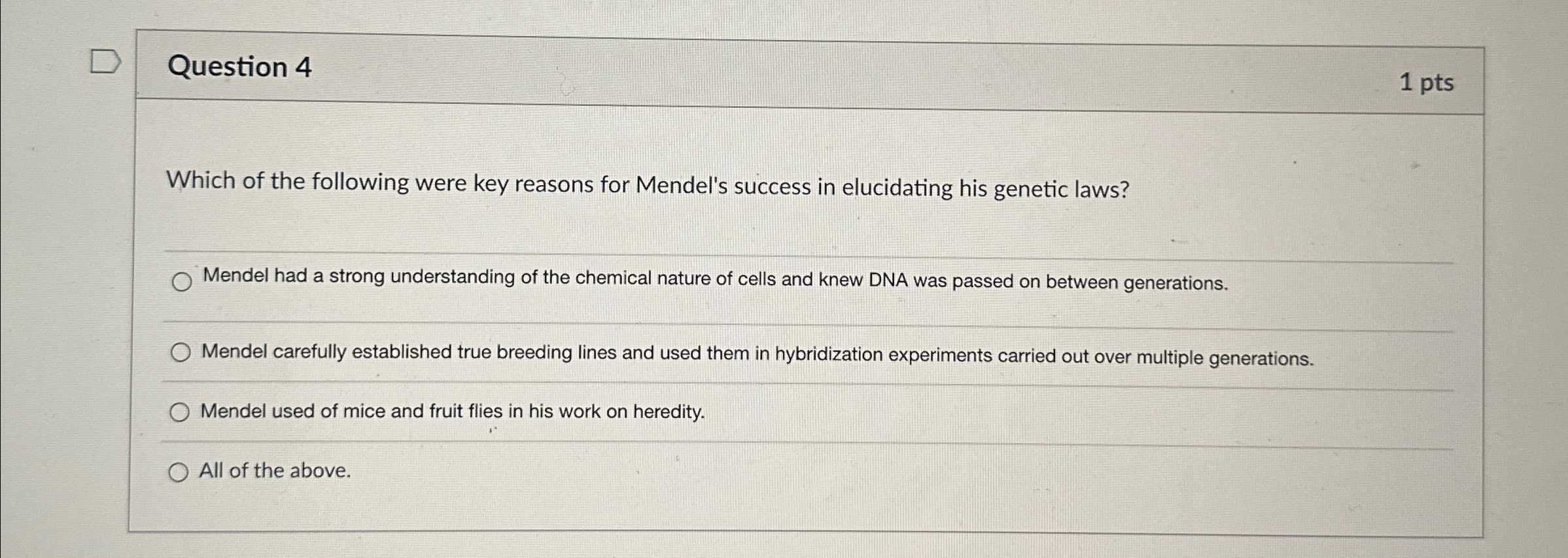 Solved Question 41 ﻿ptsWhich of the following were key | Chegg.com