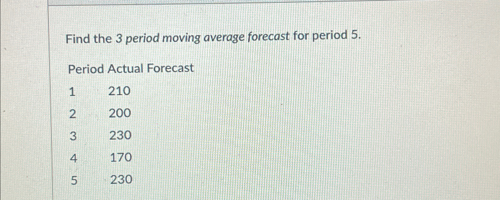 Solved Find the 3 ﻿period moving average forecast for period | Chegg.com