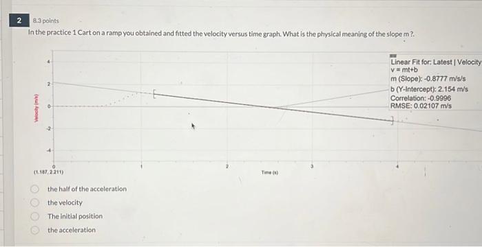 Solved 8.3 points In the practice 1 Cart on a ramp you | Chegg.com