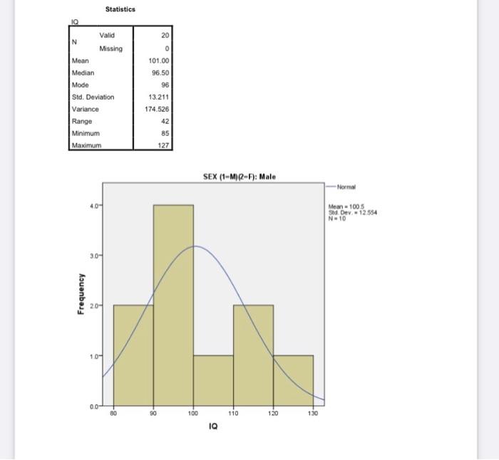 Solved Statistics | Chegg.com