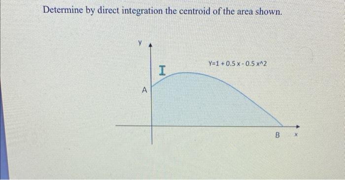 Solved Determine by direct integration the centroid of the | Chegg.com