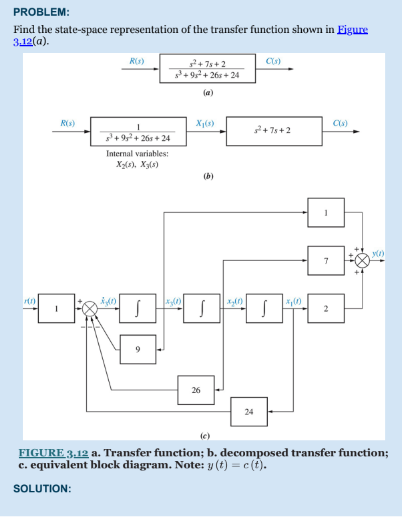 Solved Use MATLAB statements to form an LTI | Chegg.com