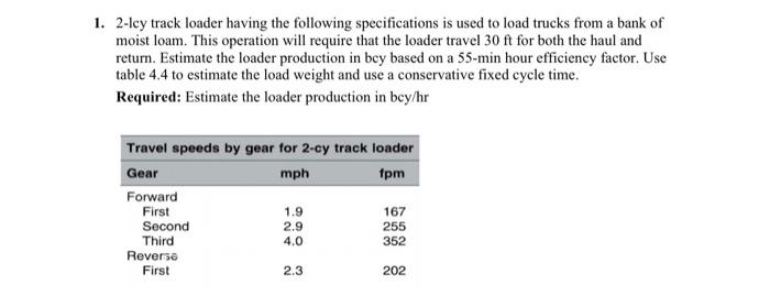 Solved 1. 2-lcy track loader having the following | Chegg.com